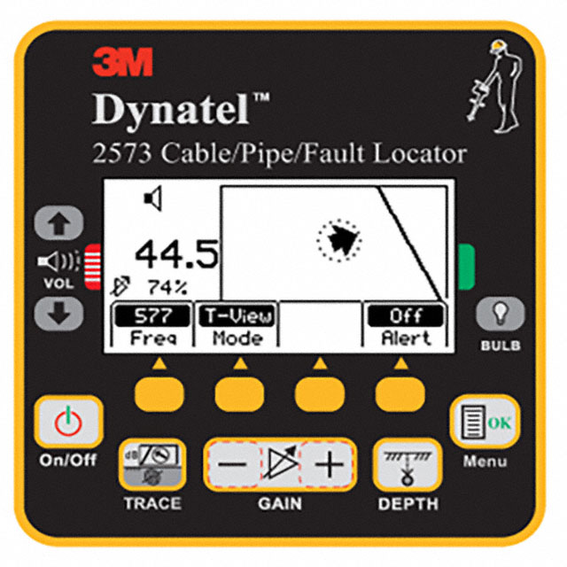 2573-ID/UR 3M | Test and Measurement | DigiKey