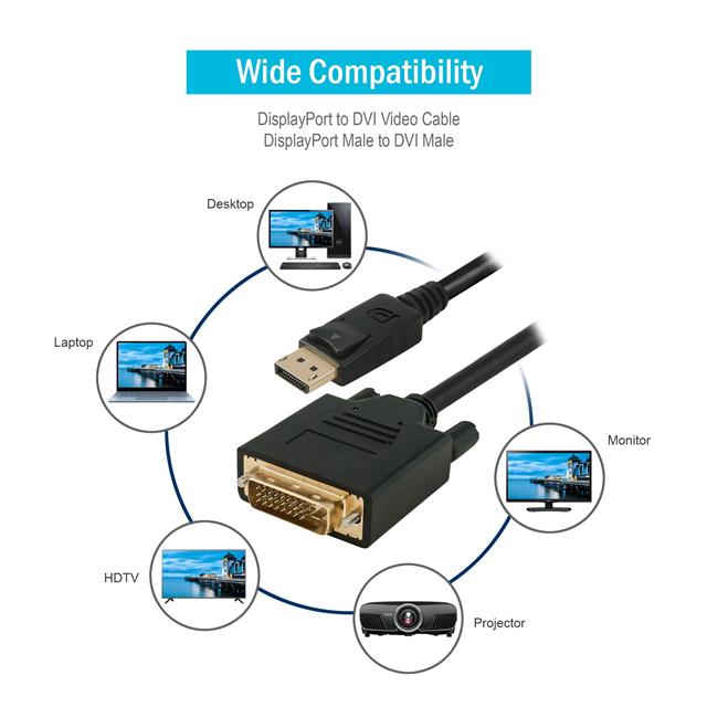 DP-DVI-3 Micro Connectors, Inc. | Cable Assemblies | DigiKey Marketplace