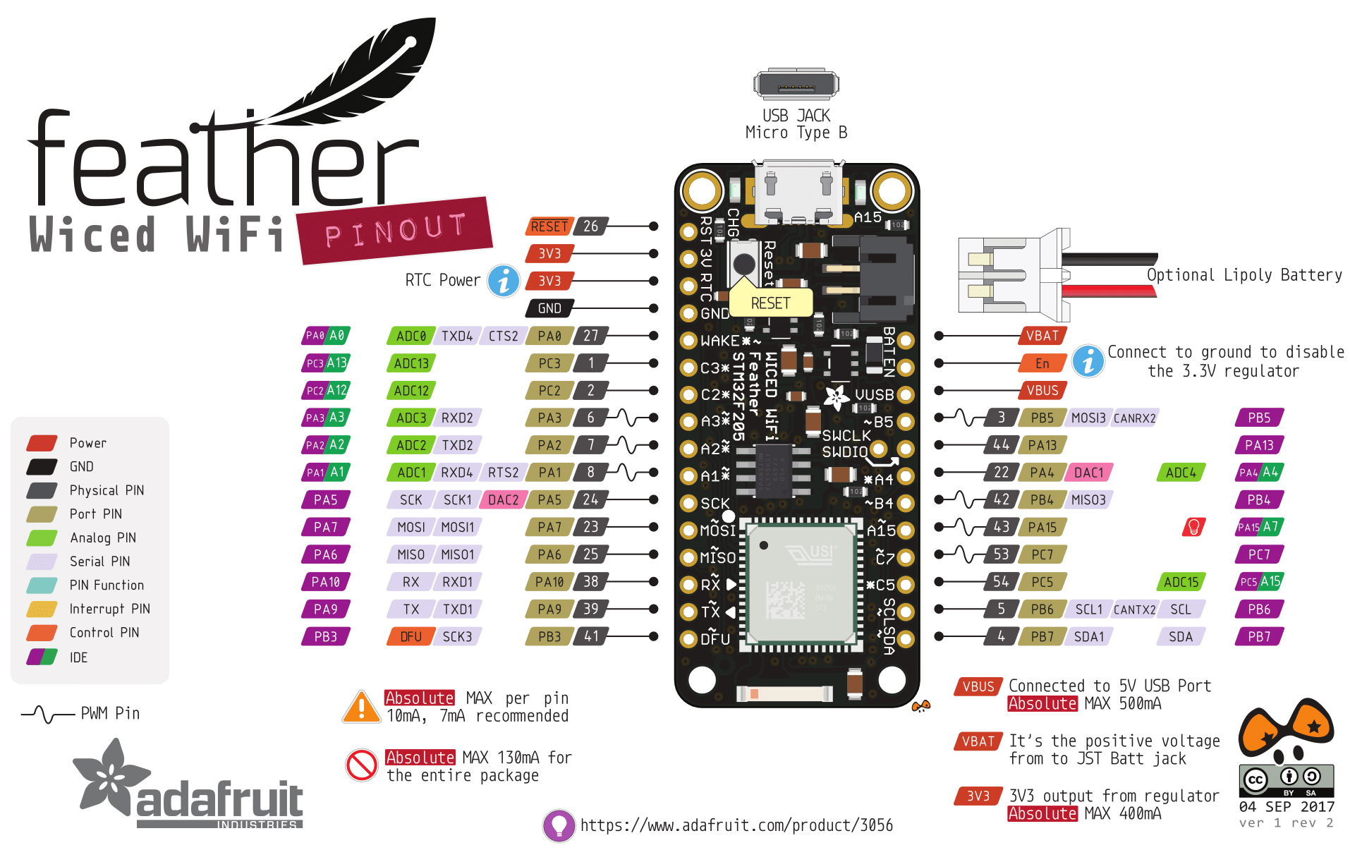 3056: Adafruit Feather WICED WiFi - STM32F205 with Cypress WICED WiFi