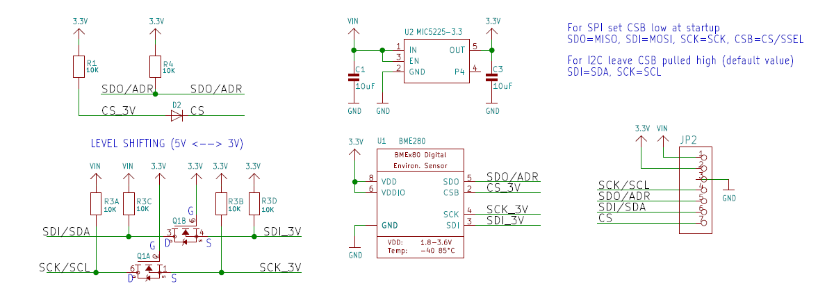 3660: BME680 Gas, Humidity, Pressure, Temperature Sensor