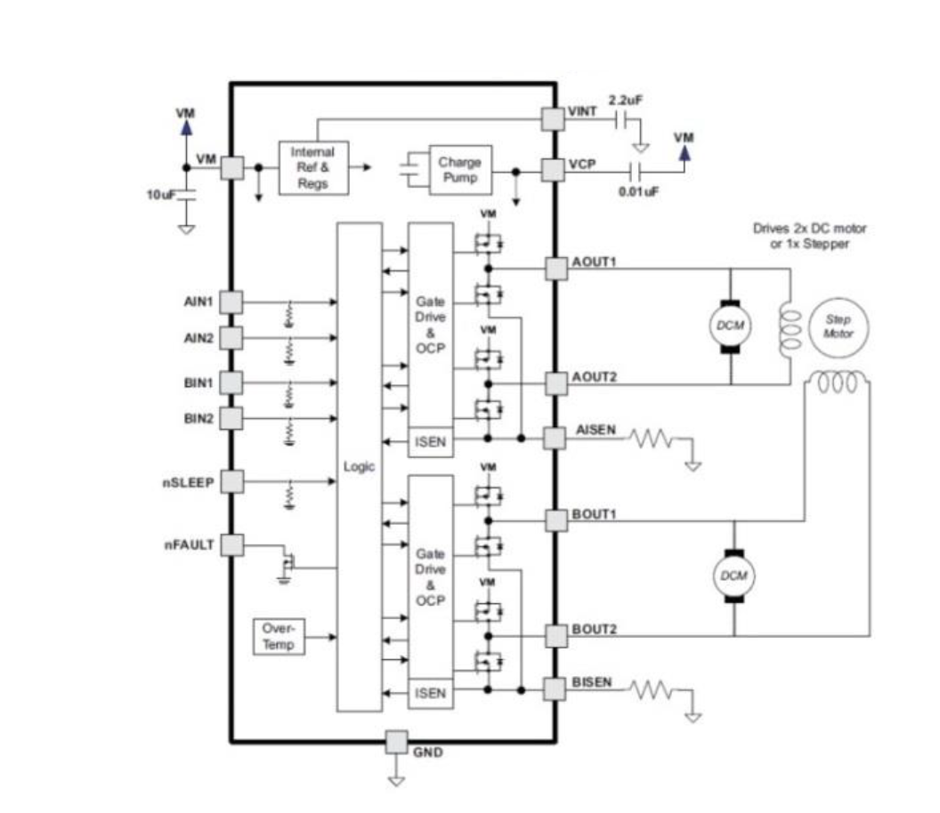 5108: 1 Stepper or 2 Brushed DC, 1.5A/Phase @ 2.7 ~ 10.8V
