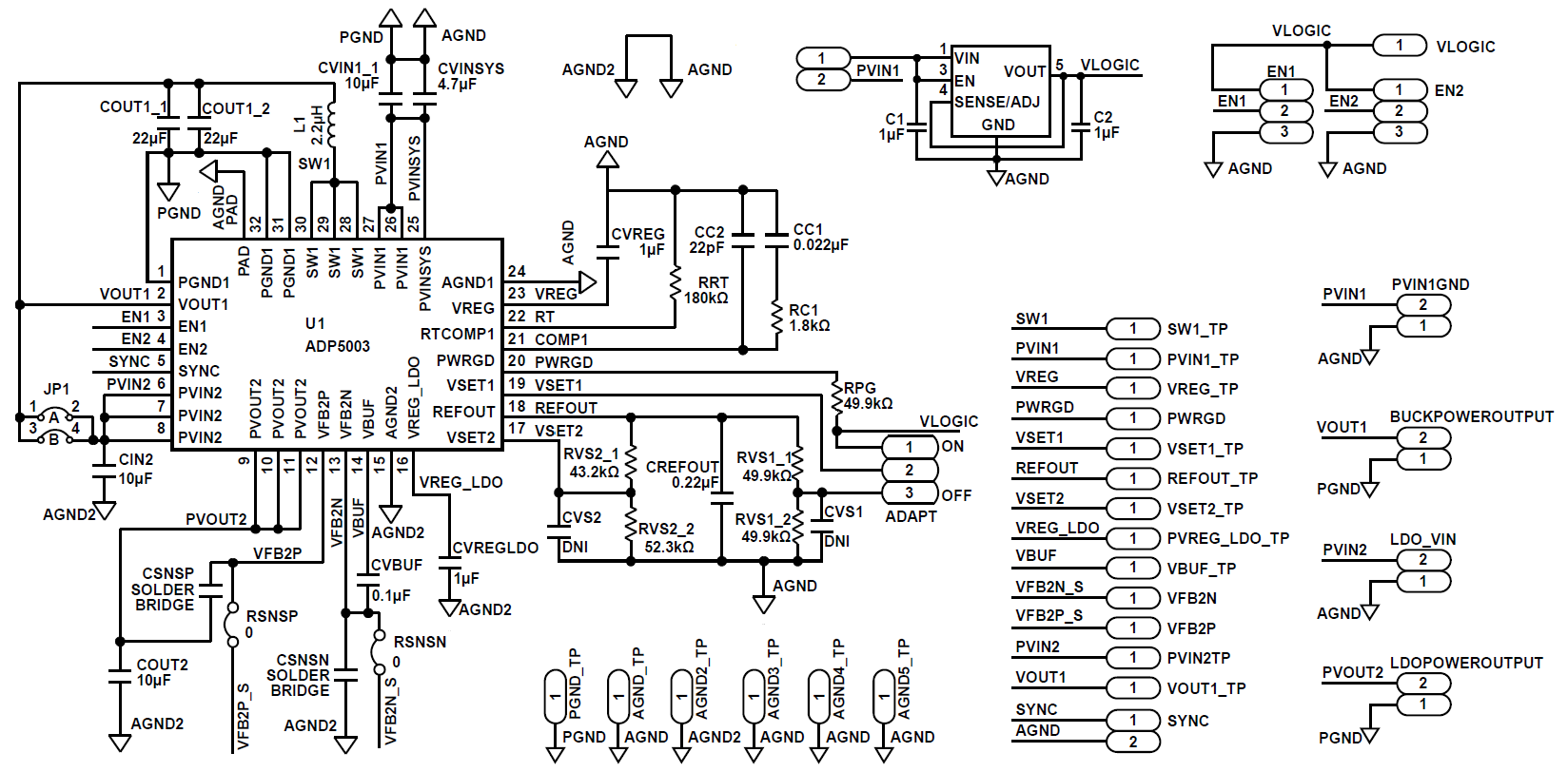 ADP5003CP-EVALZ: 2.5V @ 3A, 4.2 ~ 15V in, Buck