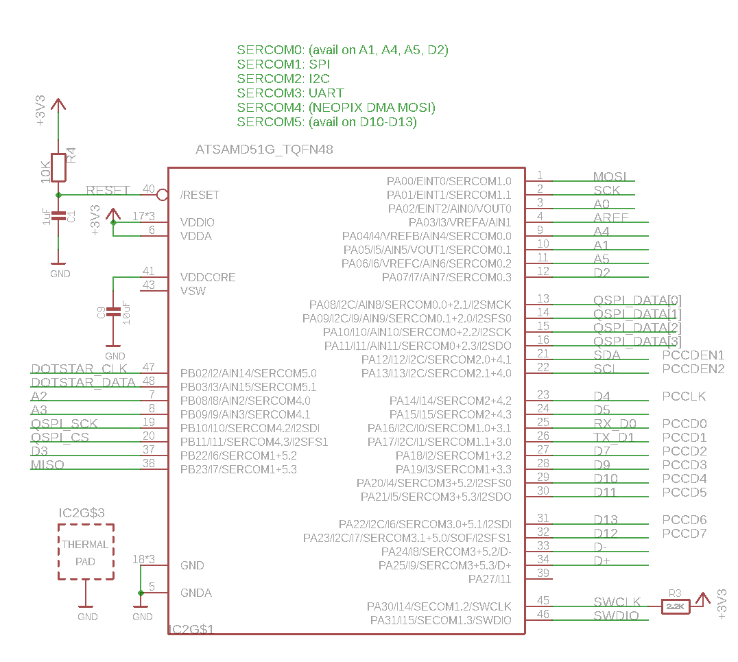 3800: Itsy Bitsy M4 Express - ATSAMD51 Cortex M4