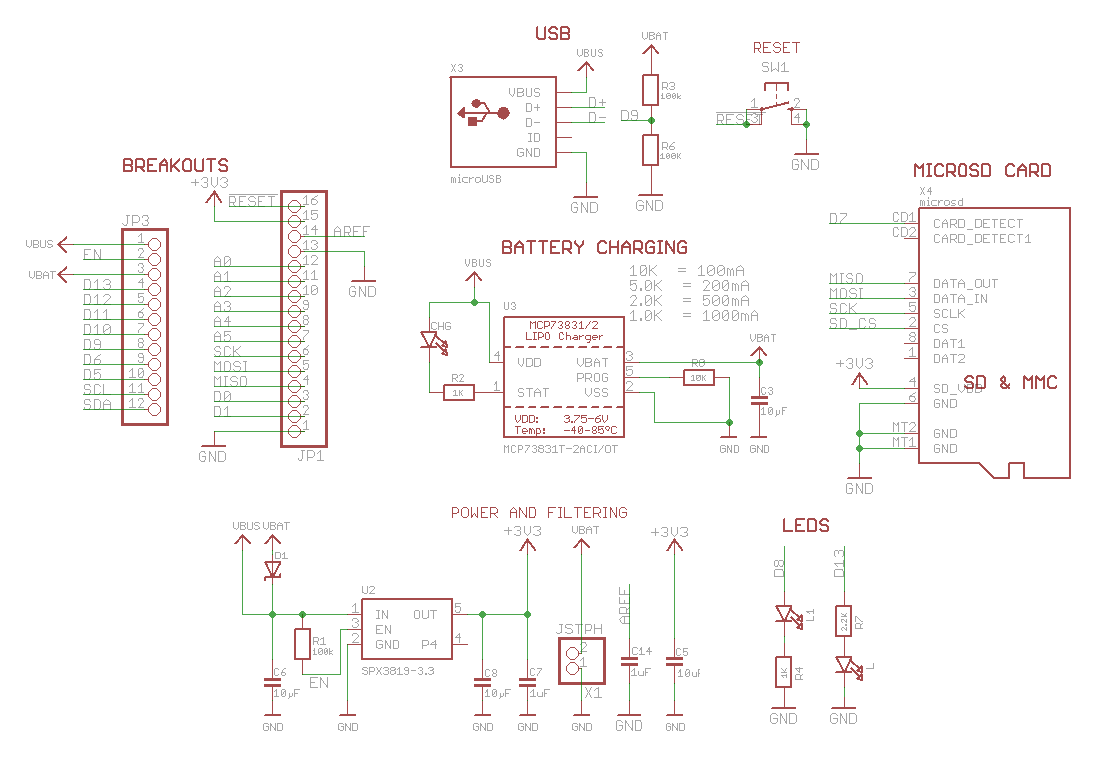 2796: Adafruit Feather M0 Adalogger - ATSAMD21 Cortex M0