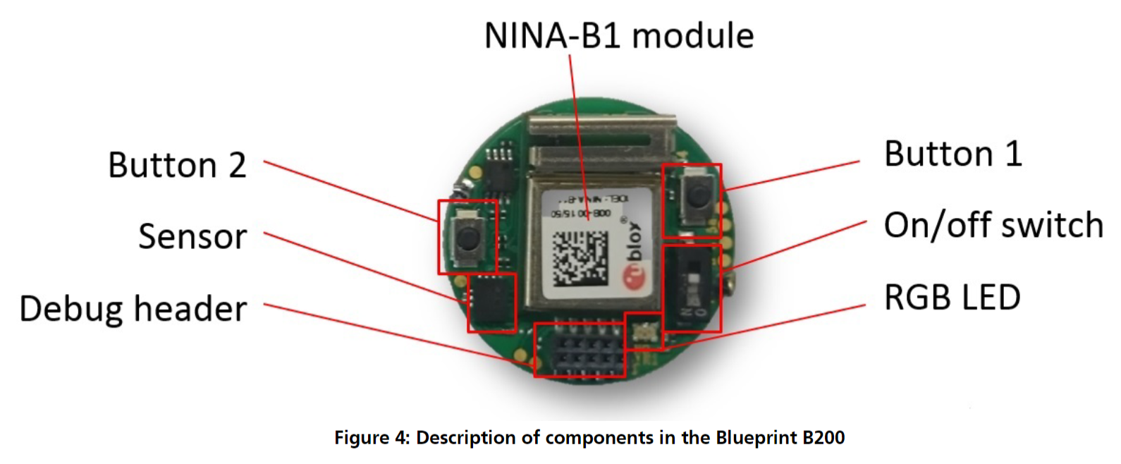 B200: BLE Motion Sensor, Battery Powered, (Accelerometer, Gyro, Temp)