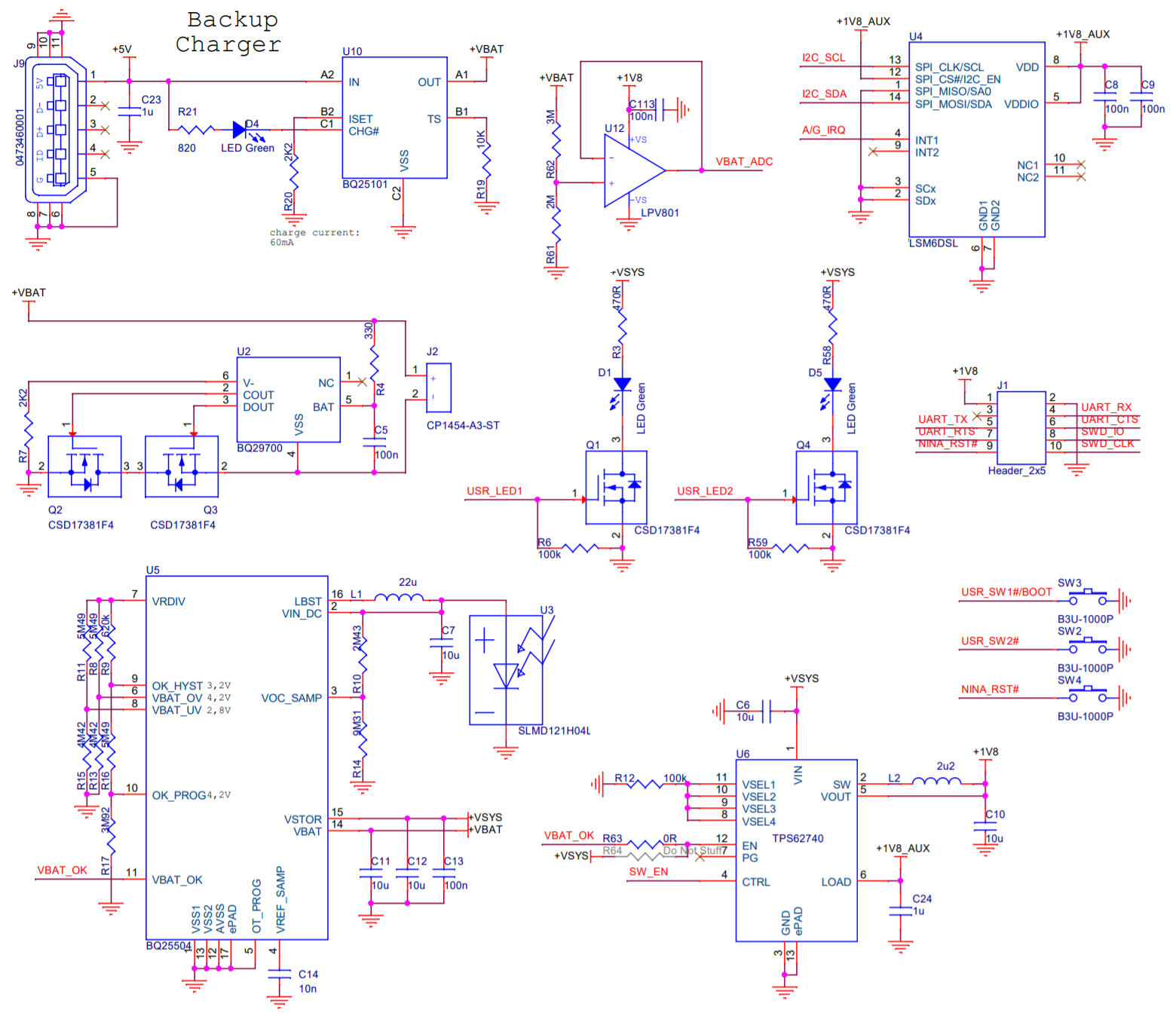 B201: BLE and GNSS - Location Device Powered by a Solar Panel