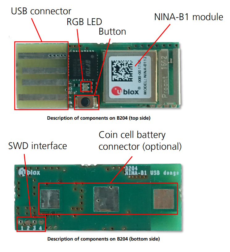 B204: Bluetooth Low Engery and 5.0 USB Dongle - NINA-B1