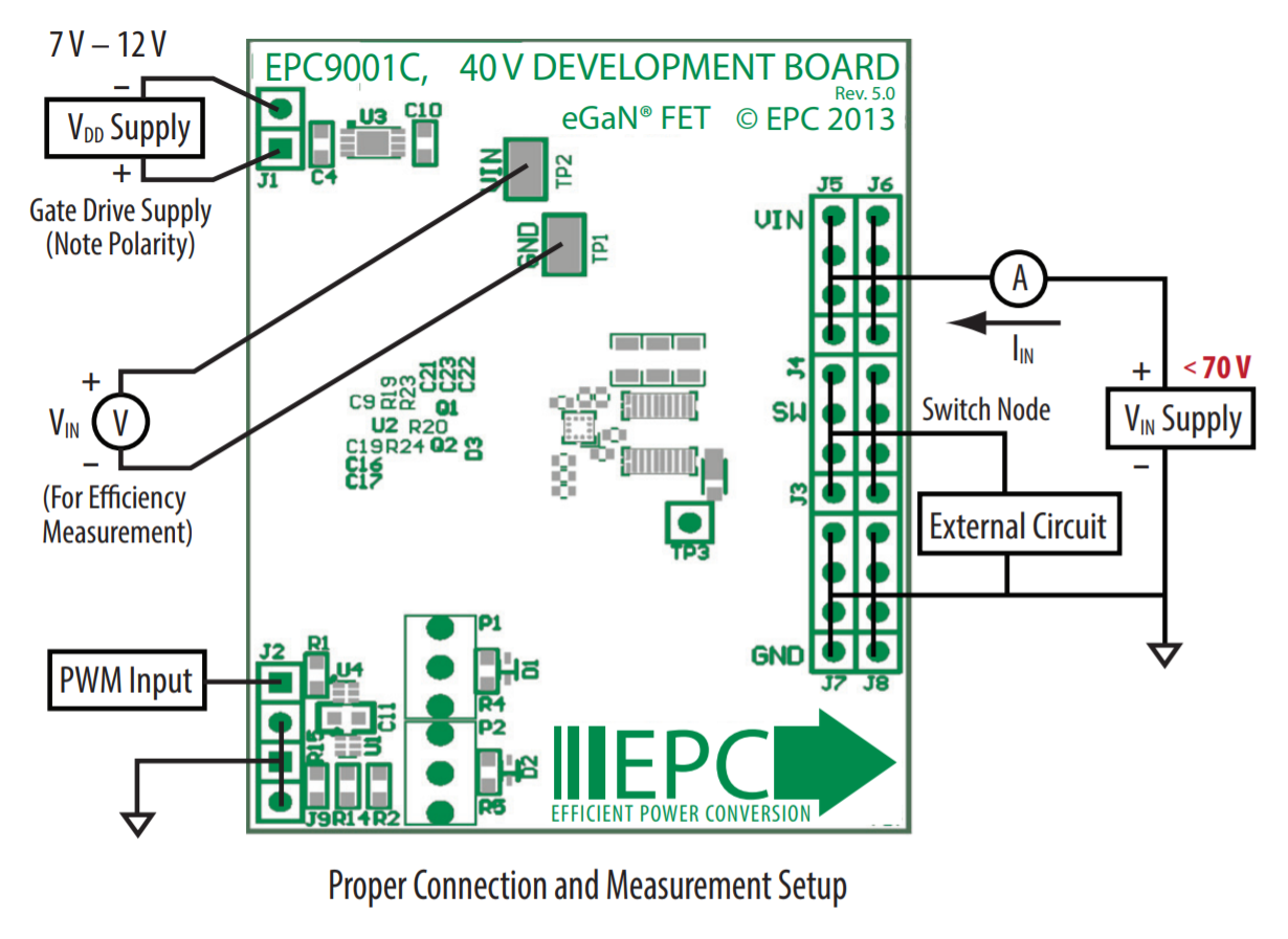 EPC9002C: 10A @ 0 ~ 100V, Half H-Bridge