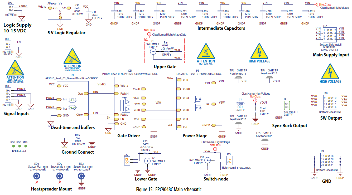 EPC9048C: 15A, 0 ~ 160V, Half H-Bridge
