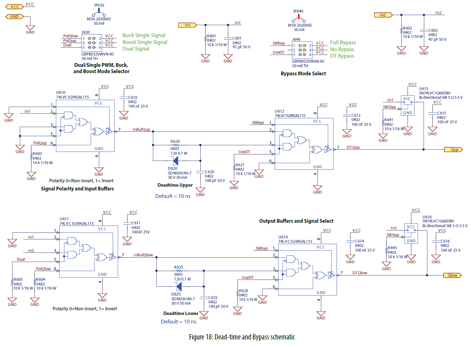 EPC9048C: 15A, 0 ~ 160V, Half H-Bridge