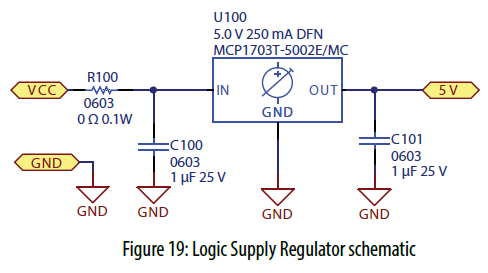 EPC9048C: 15A, 0 ~ 160V, Half H-Bridge