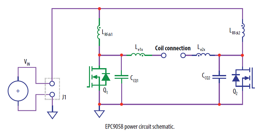 EPC9058: 2A, 0 ~ 52V, 15MHz, Class E Amplifier