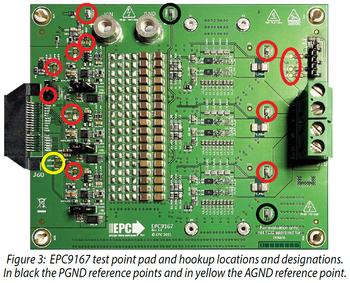 EPC9167HCKIT: BLDC, 30A, 14 ~ 60V in