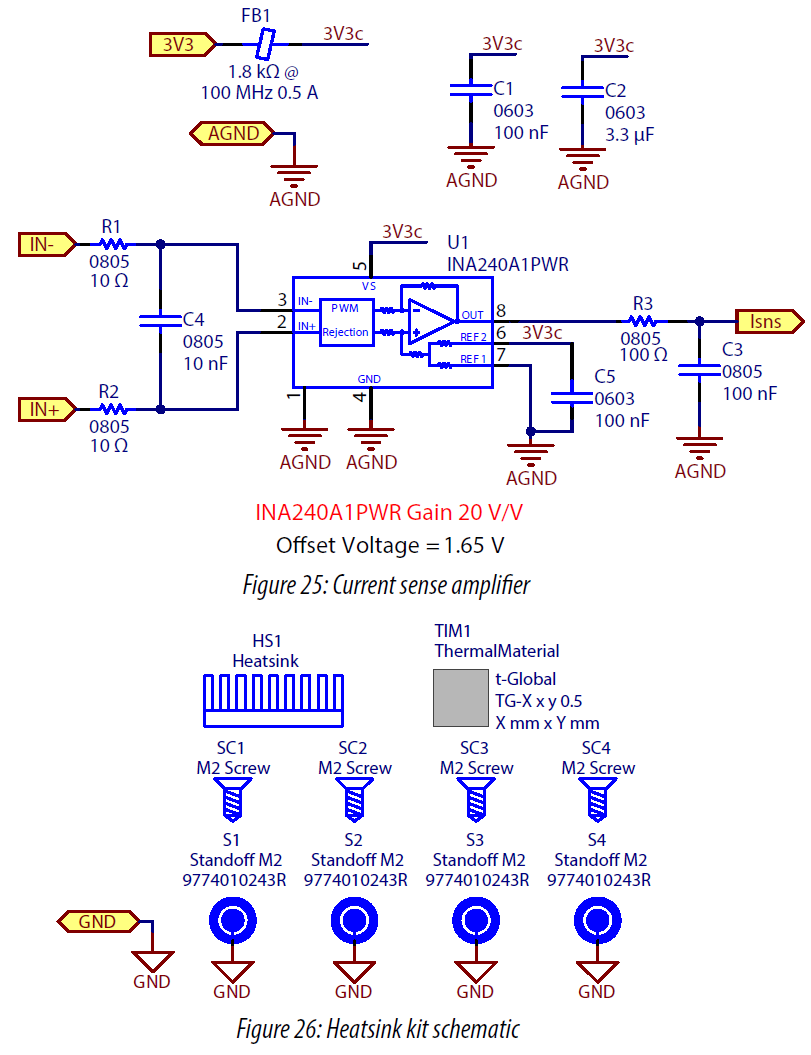 EPC9167HCKIT: BLDC, 30A, 14 ~ 60V in