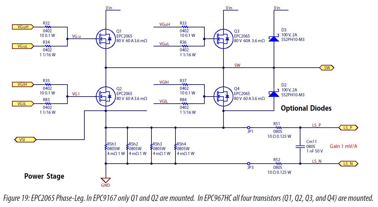 EPC9167KIT: BLDC, 20A, 14 ~ 60V in