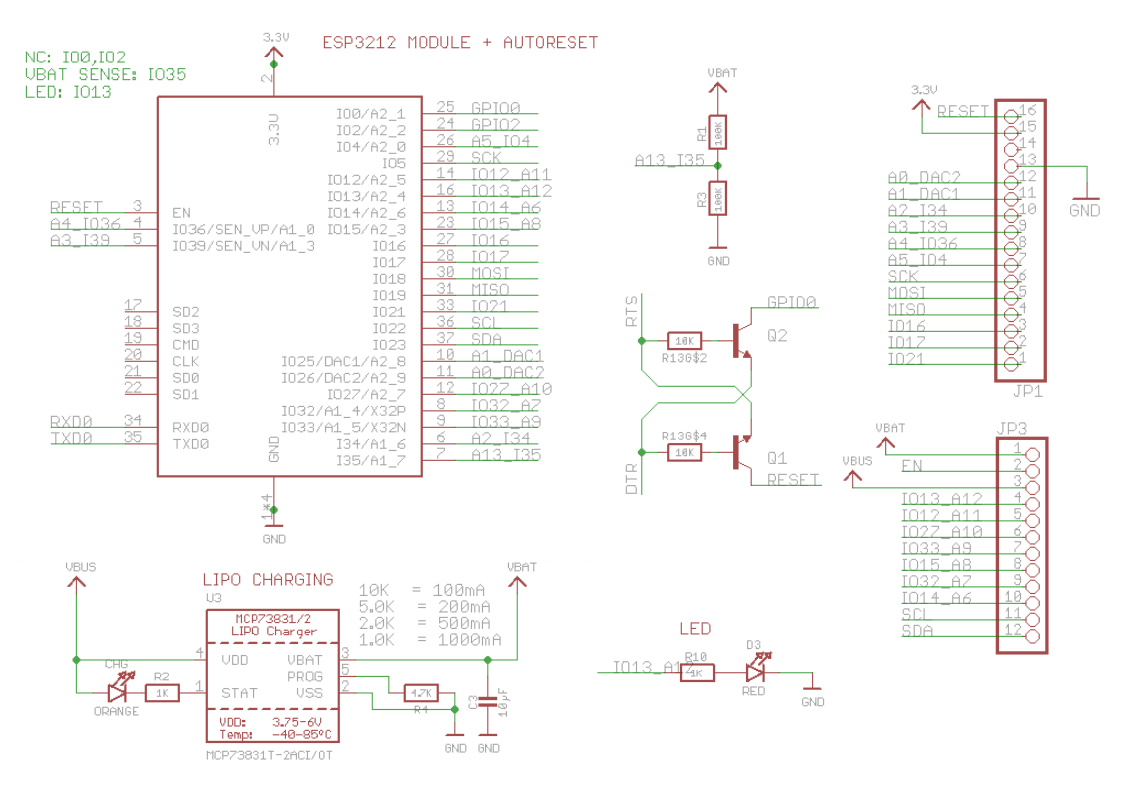 3591: Adafruit Feather HUZZAH32 - ESP32