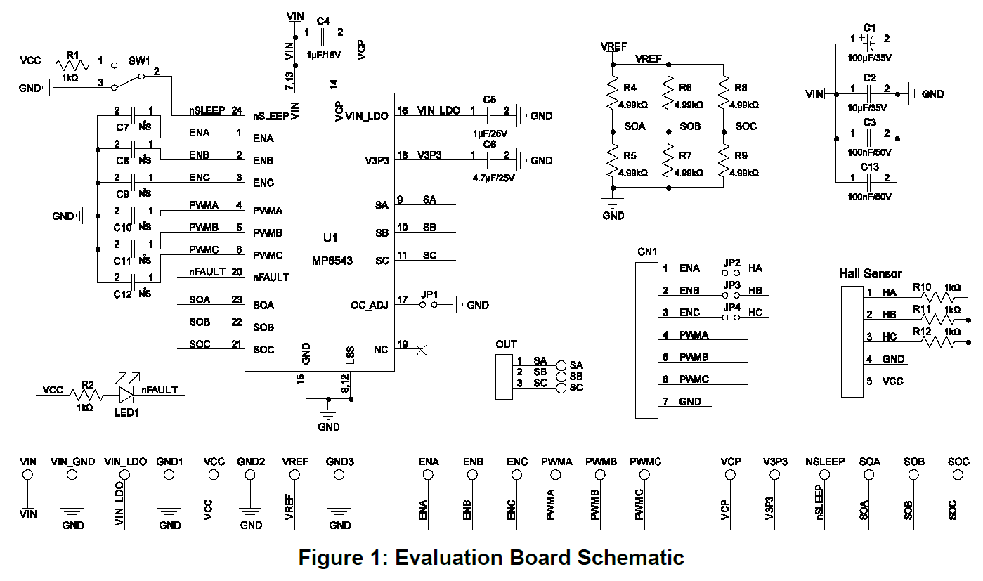EV6543-L-01A: 3-Ph BLDC/PMSM, 2A, 3 ~ 12V