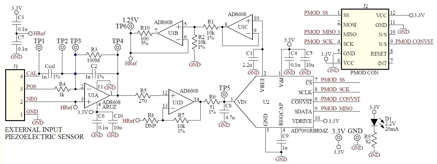 EVAL-CN0350-PMDZ: Piezoelectric Sensor Signal Conditioning