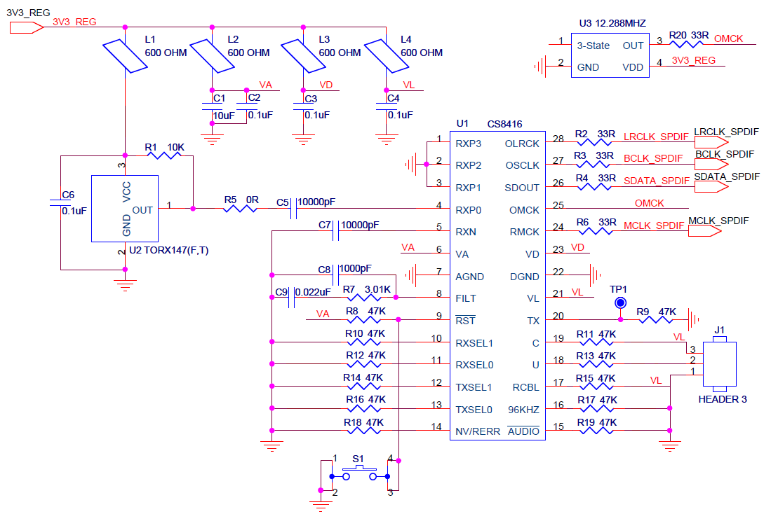 EVAL-SSM2529Z: 3.1W @ 4 Ω, 2.5 ~ 5.5V, Class D