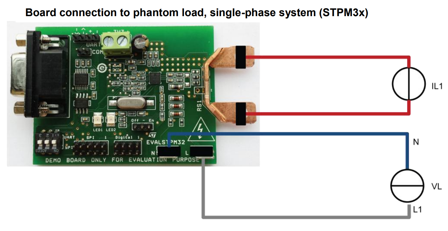 EVALSTPM32: Class 0.2, Single-Phase Power Meter with Shunt Current Sensor