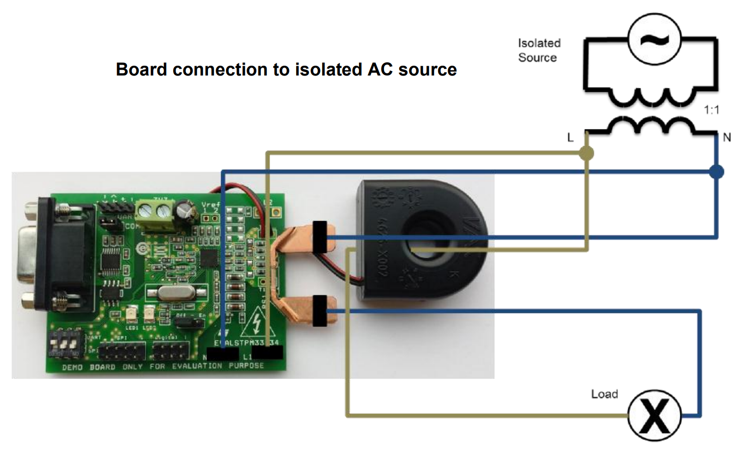 EVALSTPM33: Class 0.2, Single-Phase Power Meter with Tamper Monitoring ...