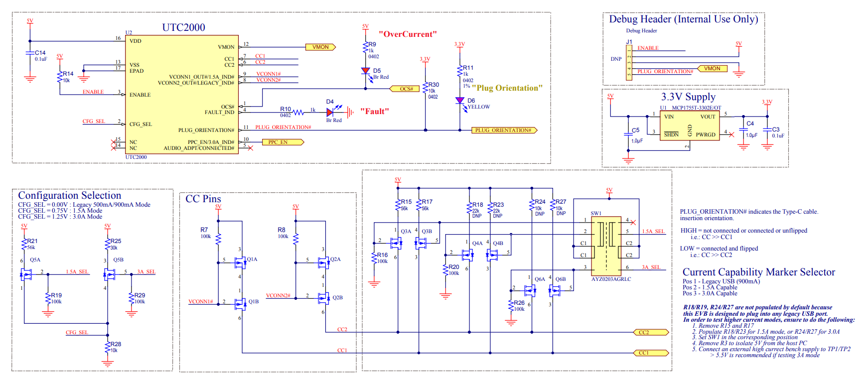 EVK-UTC2000: USB Type-C Controller