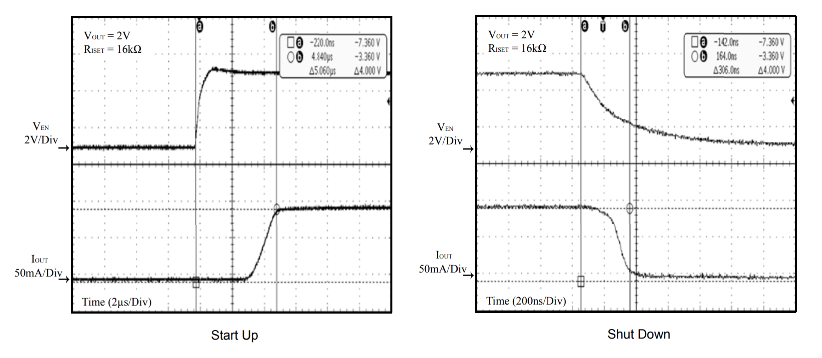 IS32LT3178-STLA3-EB: Automotive Linear Constant Current Led Driver ...
