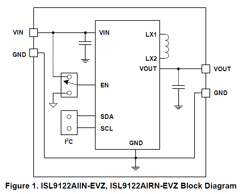 ISL9122AIIN-EVZ: I²C 1.8 ~ 5.375V @ 500mA, 1.8 ~ 5.5V in, Buck-Boost