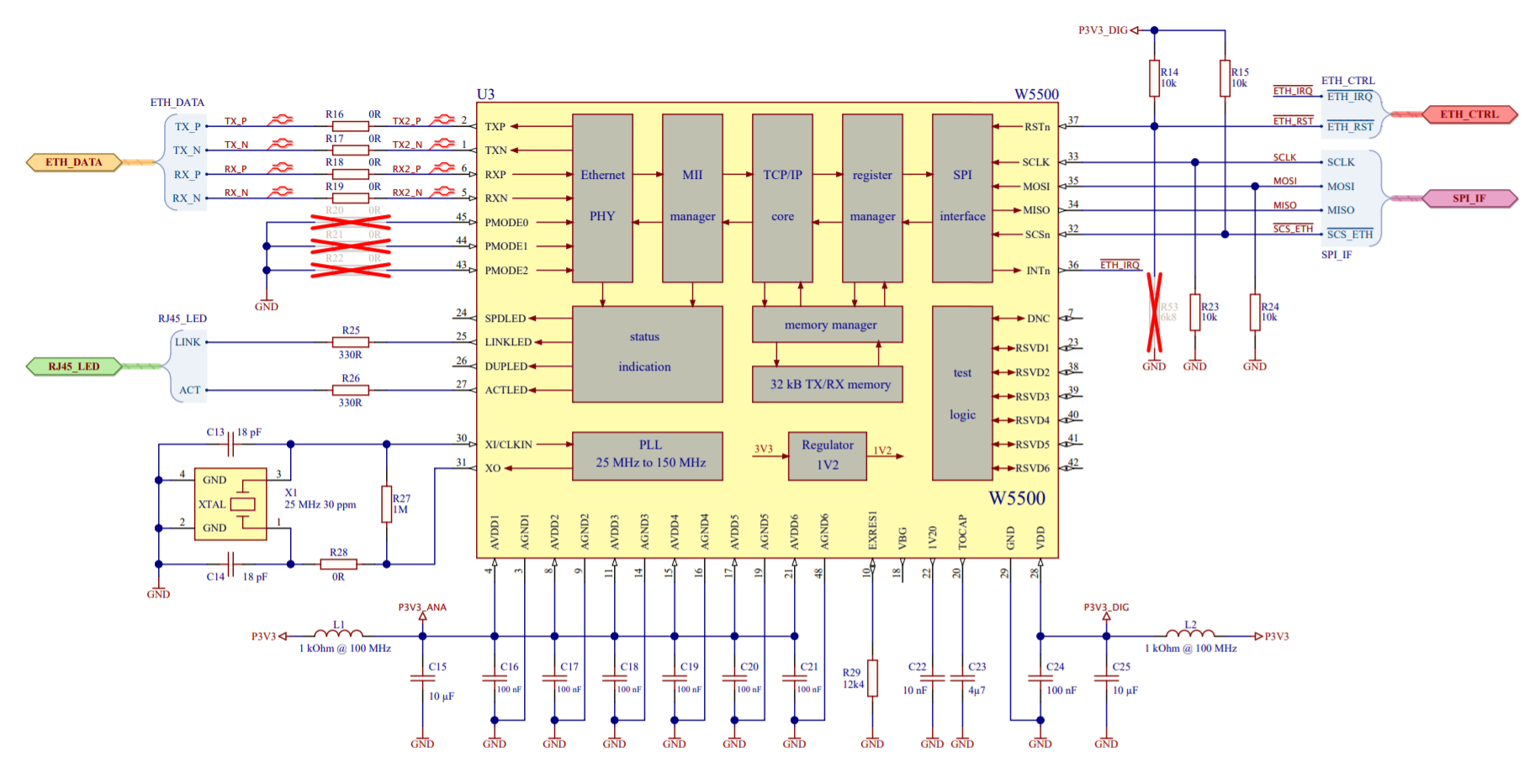 LIGHTING-POWER-POE-GEVB: Power Over Ethernet (PoE) Power Module