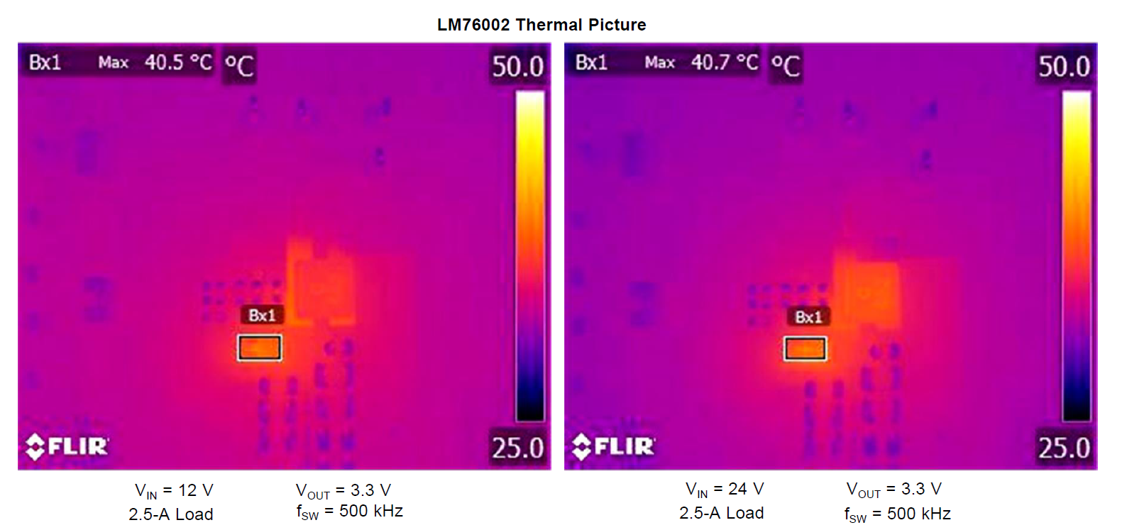 LM76002EVM-500K: 3.3V @ 2.5A, 3.5 ~ 60V in, Buck Converter