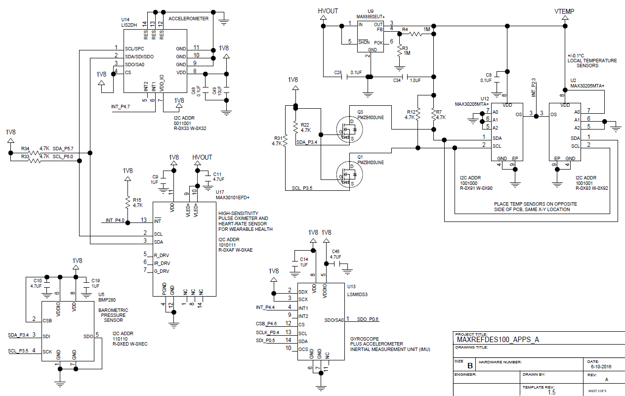MAXREFDES100#: Health Sensor Platform
