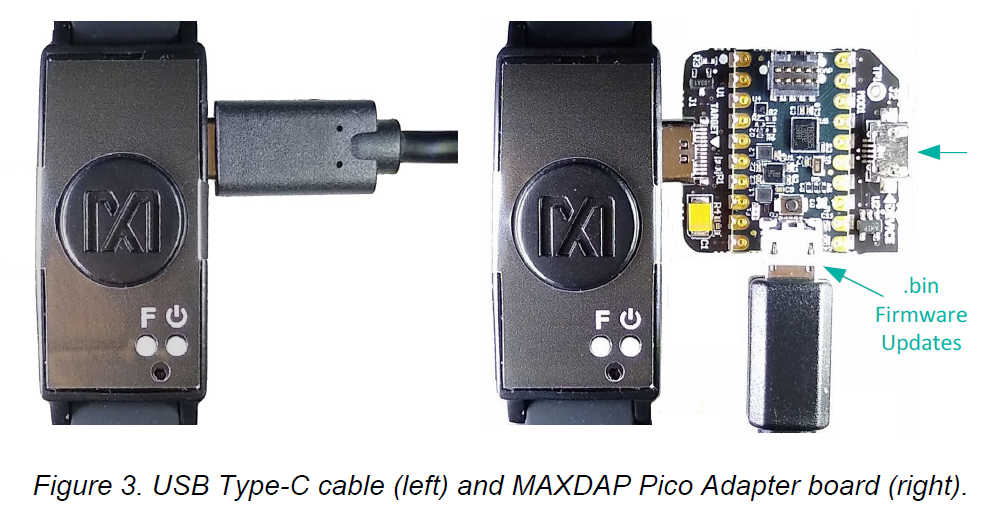 MAXREFDES103#: Health Sensor Band - MAX32664 is NS