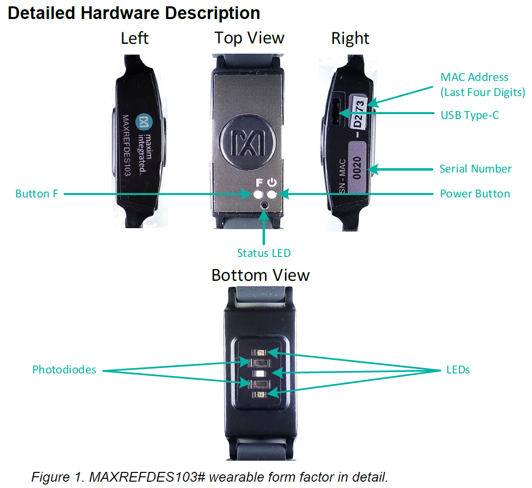 MAXREFDES103#: Health Sensor Band - MAX32664 is NS