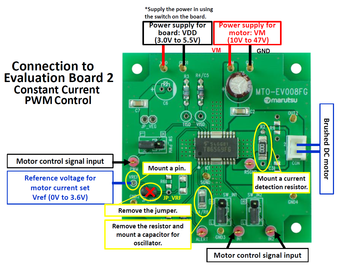 MTO-EV008FG(TB6569FG): DC Brush Motor, 10 ~ 47V