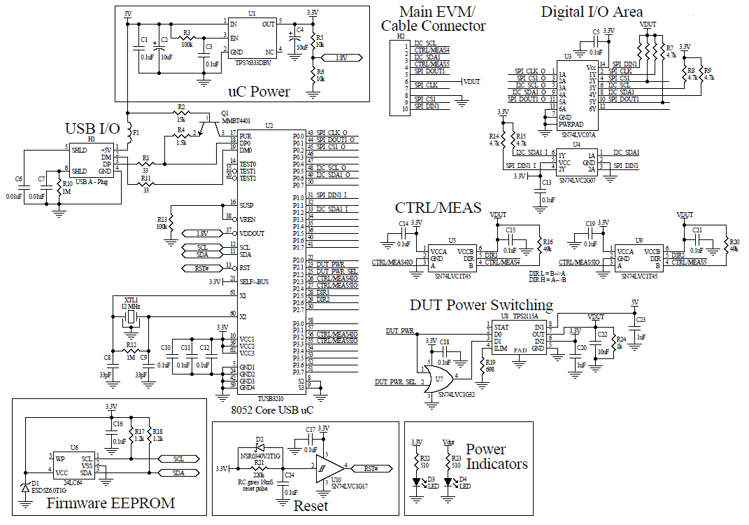 OPT3002EVM: 300 ~ 1000nm Ambient Light Sensor, 1.6 ~ 3.6V in