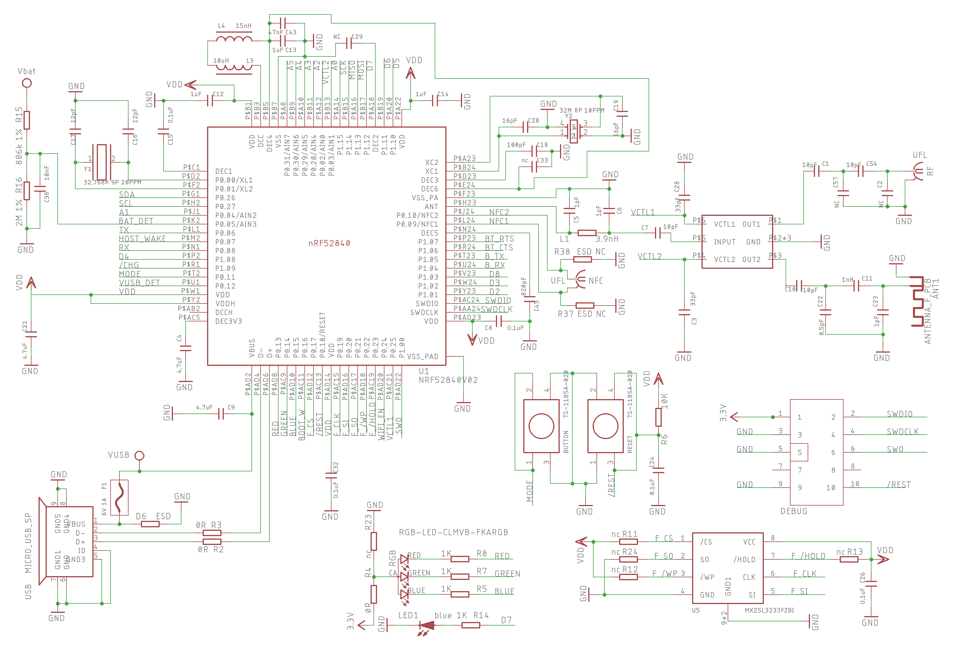 Particle Argon: nRF52840 with Mesh Networking and WiFi