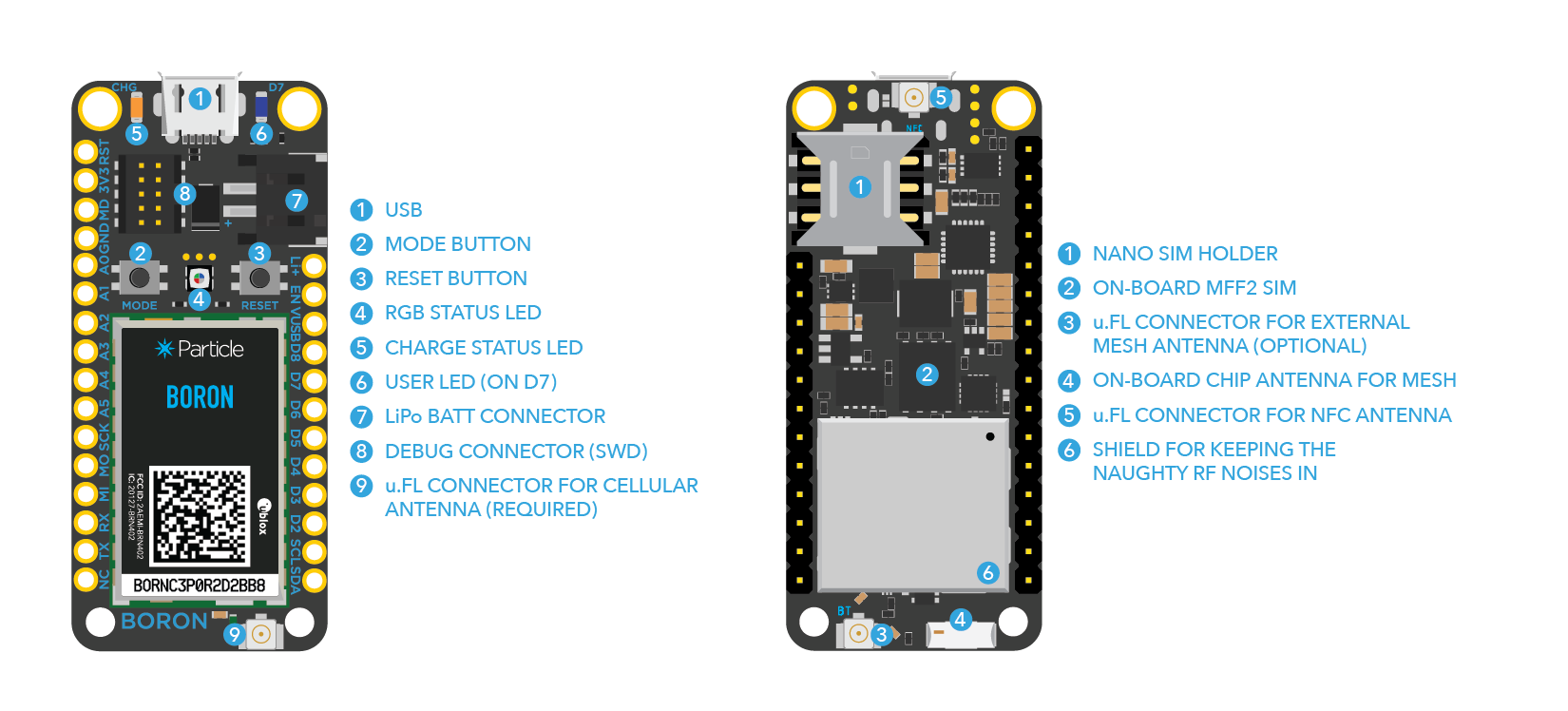 Particle Boron: nRF52840 with Mesh Networking and LTE Cellular Modem
