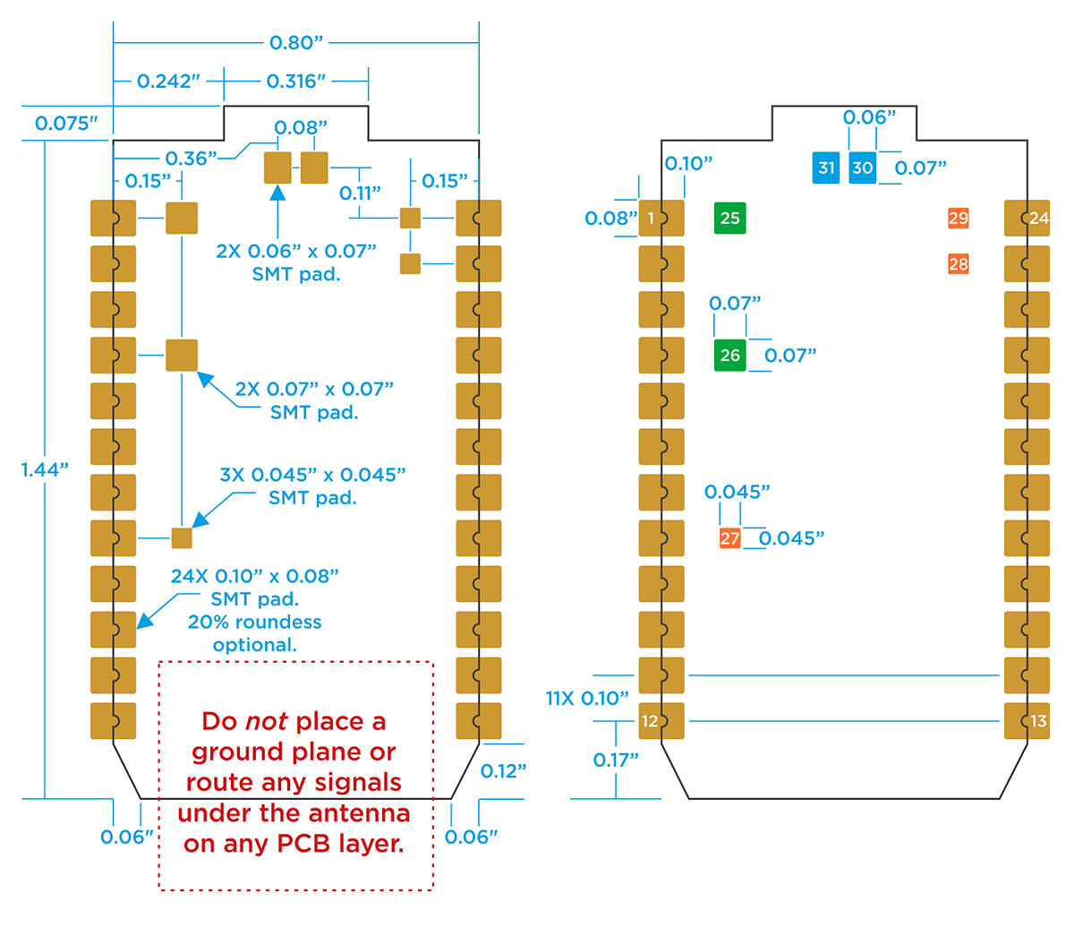 Particle Photon: Wi-Fi IoT Development Platform with Cloud IDE