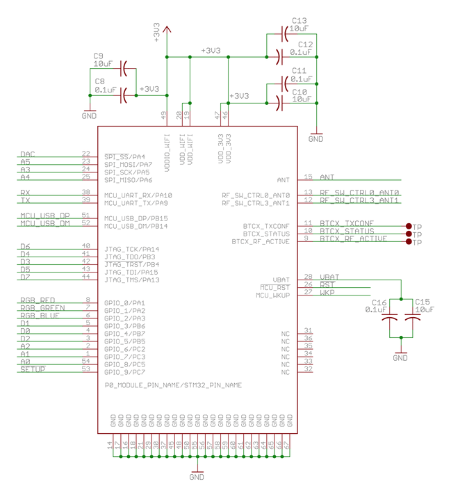Particle Photon: Wi-Fi IoT Development Platform with Cloud IDE