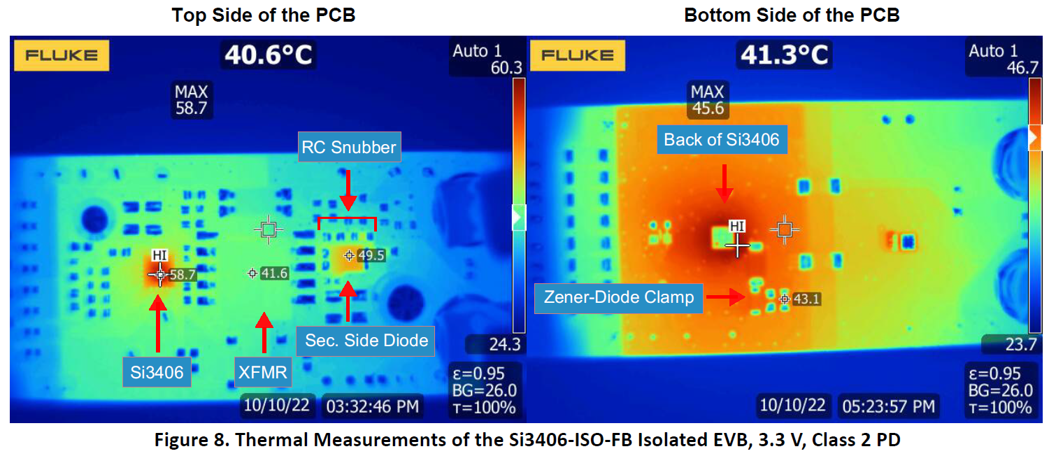 SI3406FB3V2-KIT: 7W POE, 3.3V @ 1.5A, 37 ~ 57V in