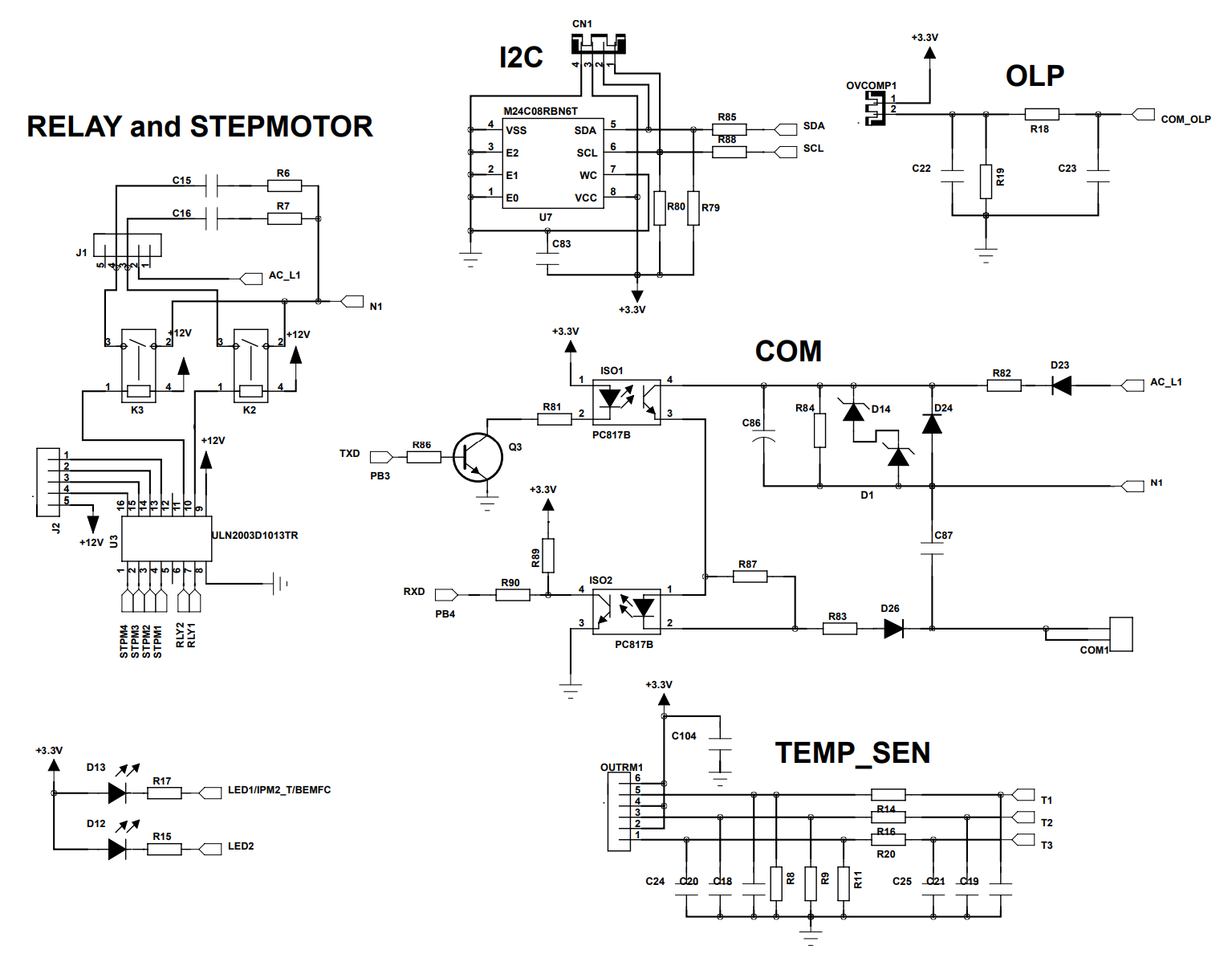 STEVAL-CTM010V1: 1.5kW Dual 3-Ph Sensorless Motor Driver