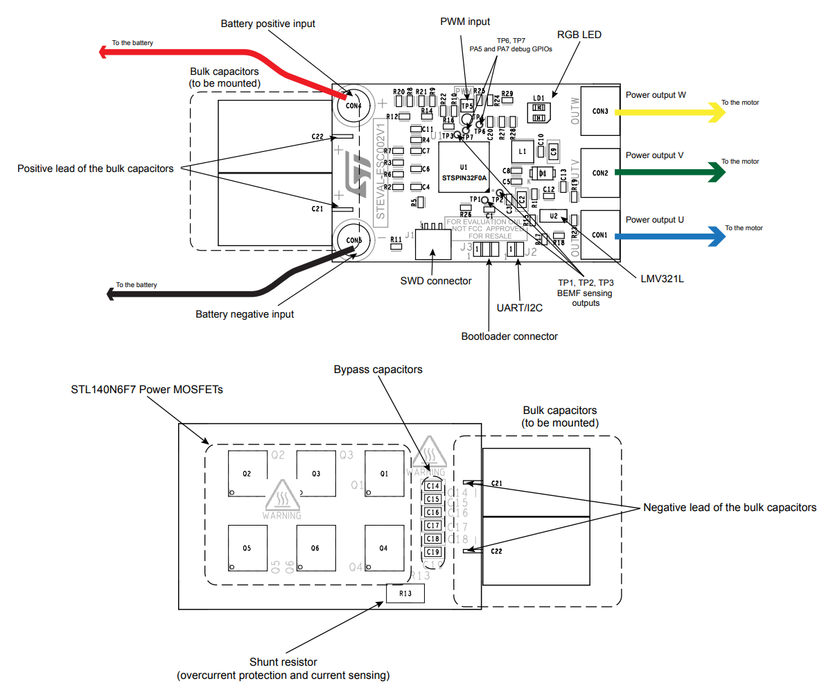 STEVAL-ESC002V1: 20A, 6.7 ~ 45 V, Three Phase Brushless Motor Controller