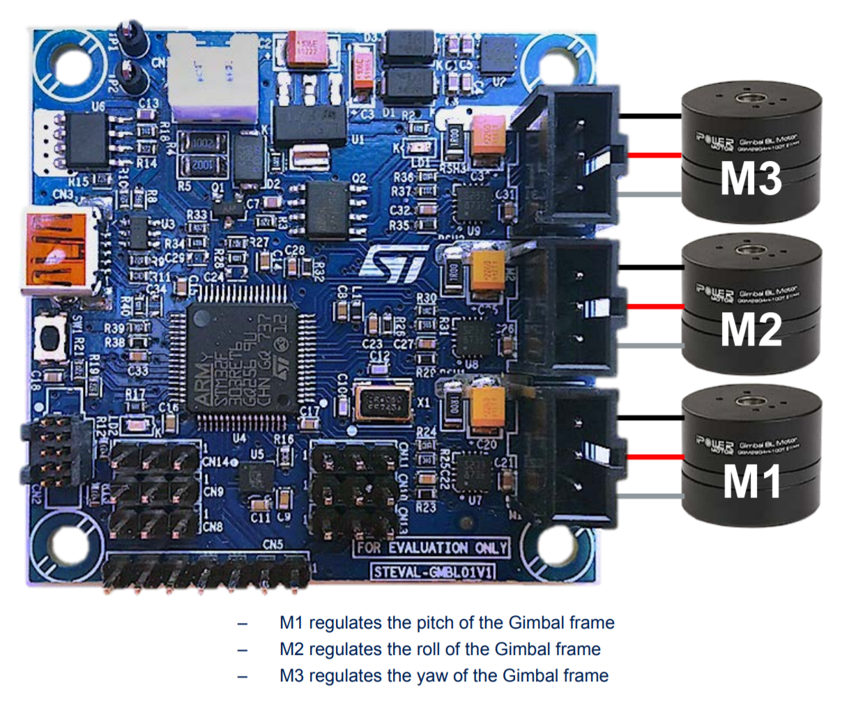 STEVAL-GMBL02V1: Gimbal Controller for Drones and Handheld Applications