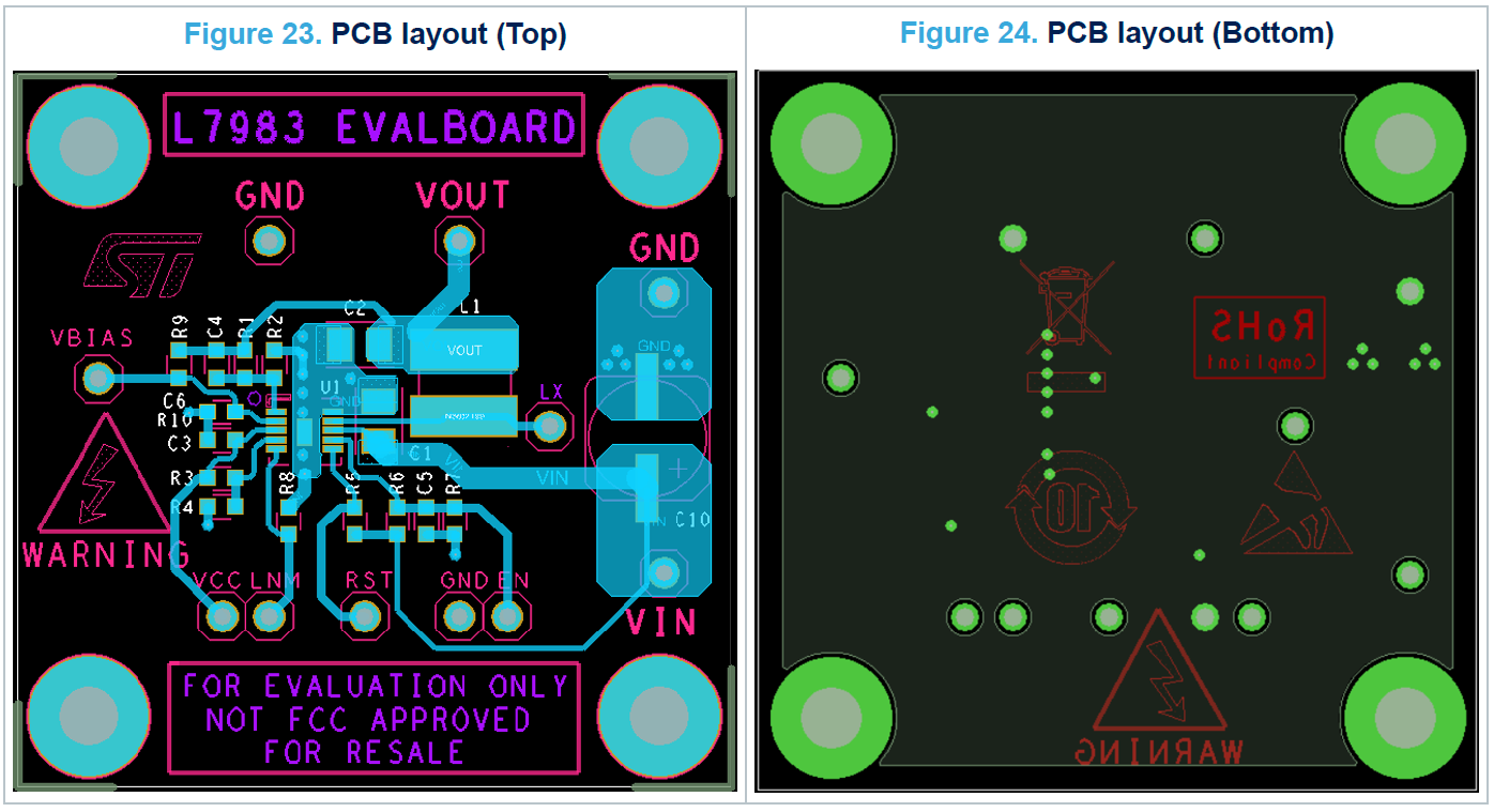 STEVAL-L7983ADJ: 12V @ 300mA, 12 ~ 60V in