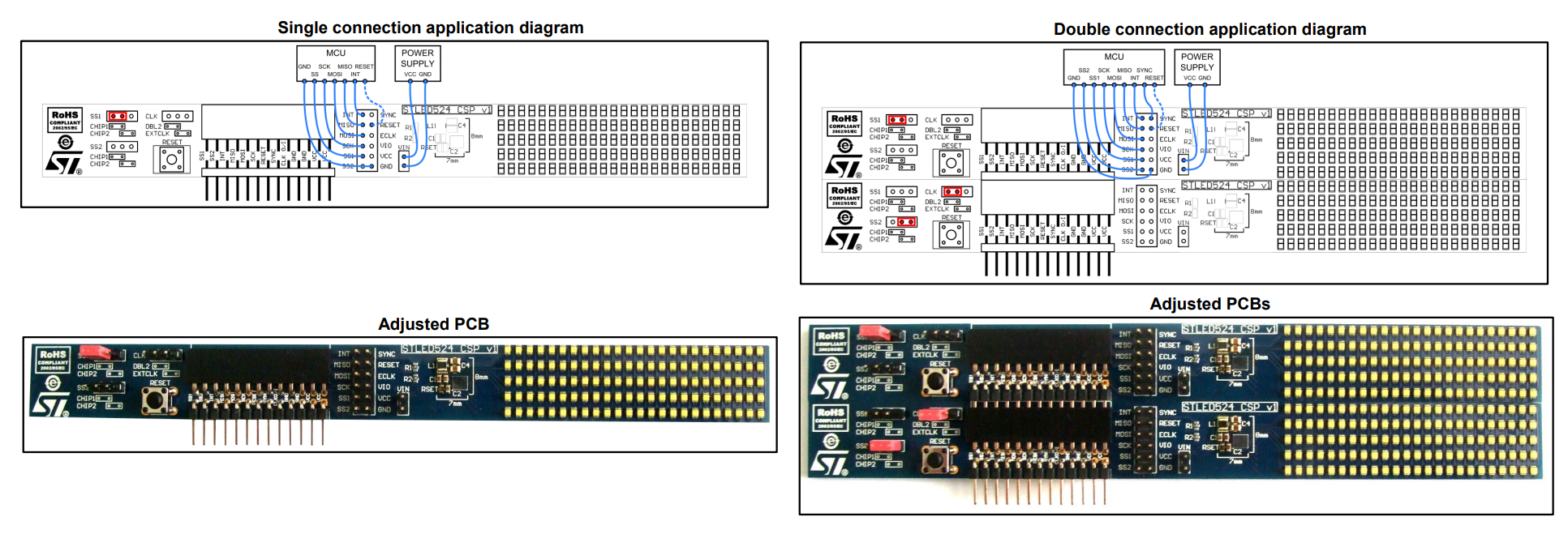 STEVAL-LLL001V1: 5 x 24 LED Matrix with USB Control Board