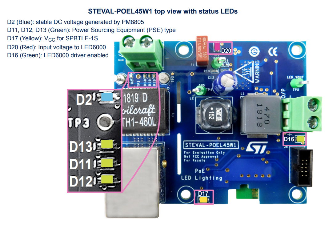 STEVAL-POEL45W1: 45W PoE LED Driver with BLE Control