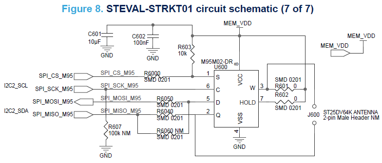 STEVAL-STRKT01: LoRa® (LoRaWAN™) GNSS (GPS) Asset Tracker/Data Logger