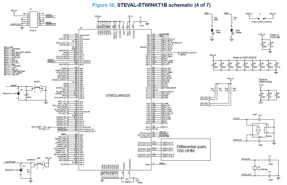 STEVAL-STWINKT1B: SensorTile Industrial DataLogging Node & Predictive ...