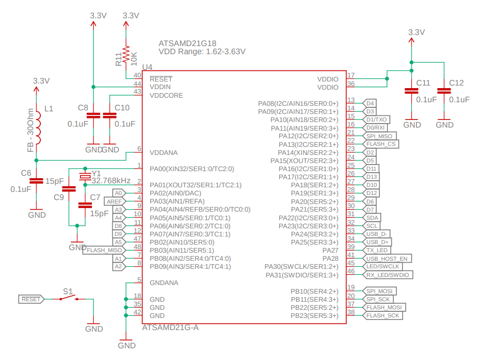 DEV-14812: RedBoard Turbo - ATSAMD21