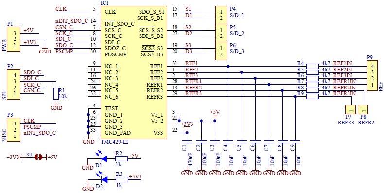 TMC429-BOB: 3x Stepper Controller with SPI and S/D Interface